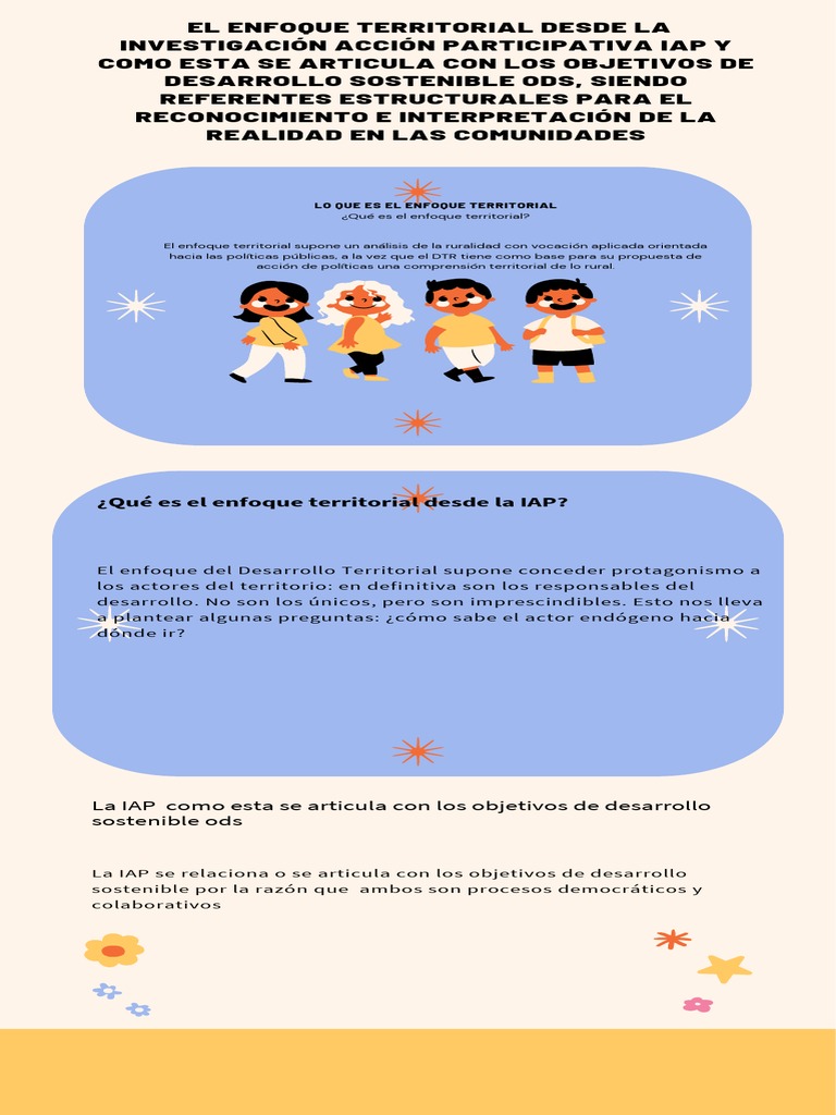 ¿Qué Es El Enfoque Territorial Desde La IAP? | PDF