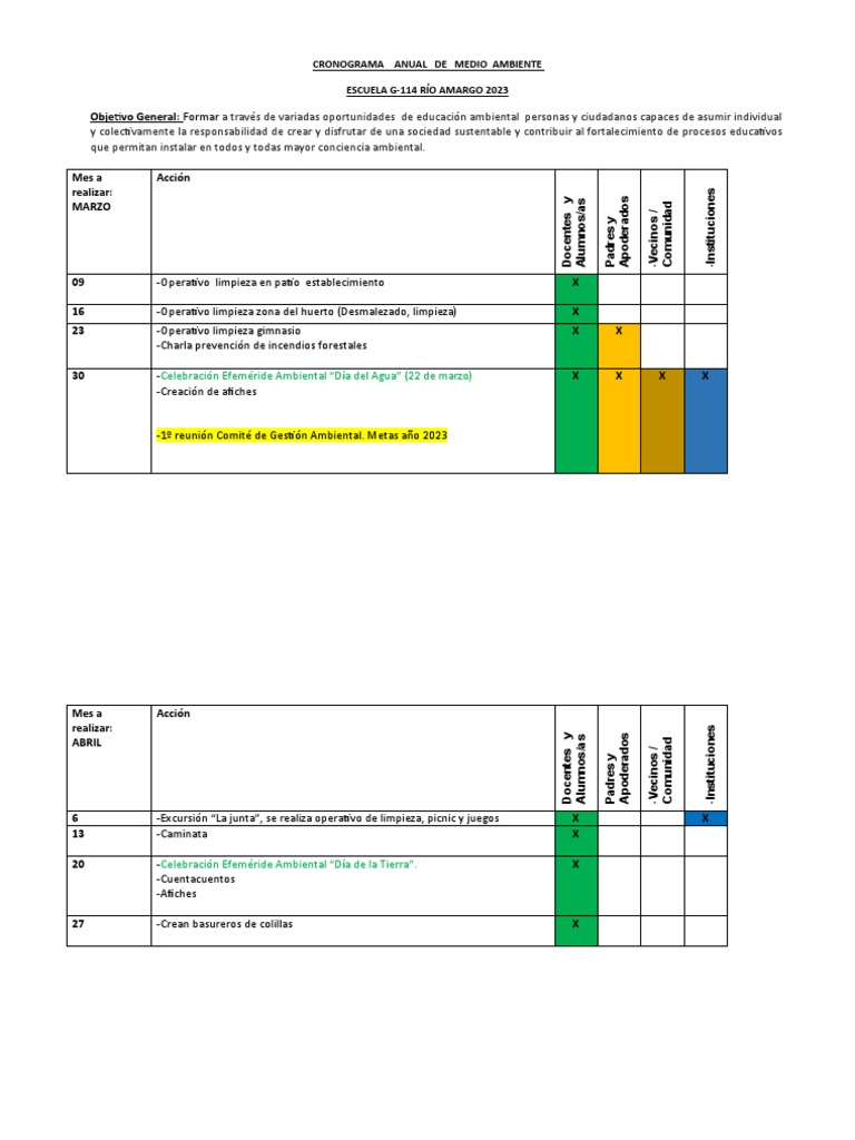 Programa Anual de Medio Ambiente | PDF | Entorno natural | Naturaleza