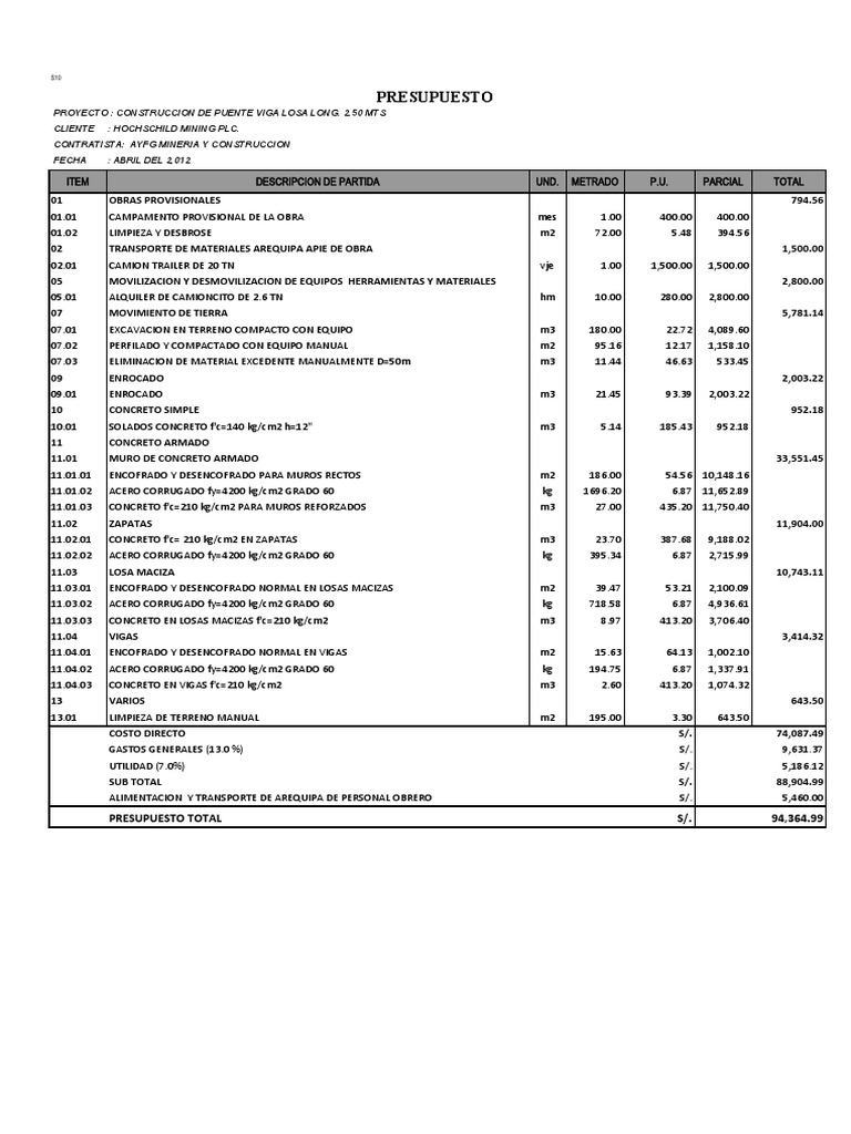 Presupuesto - Construccion Puente Viga Losa Long. 2.50 MTS - Ayfg | PDF | Ingeniería de ...
