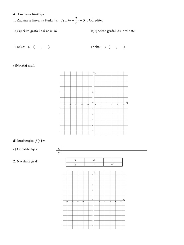 Graf I Svojstva Linearne Funkcije | PDF