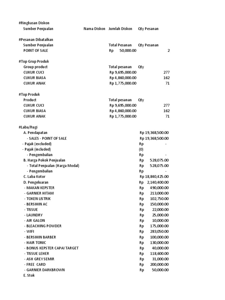 Laporan Keseluruhan Penjualan-2022-11-01 - 2022-11-30 | PDF