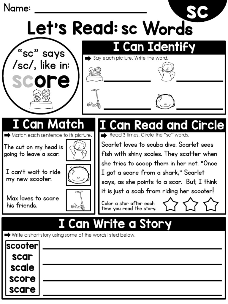 S Blends Final | PDF
