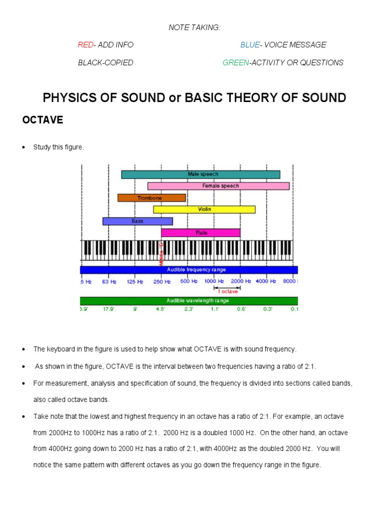 Physics of Sound or Basic Theory of Sound: Octave | PDF | Sound | Frequency
