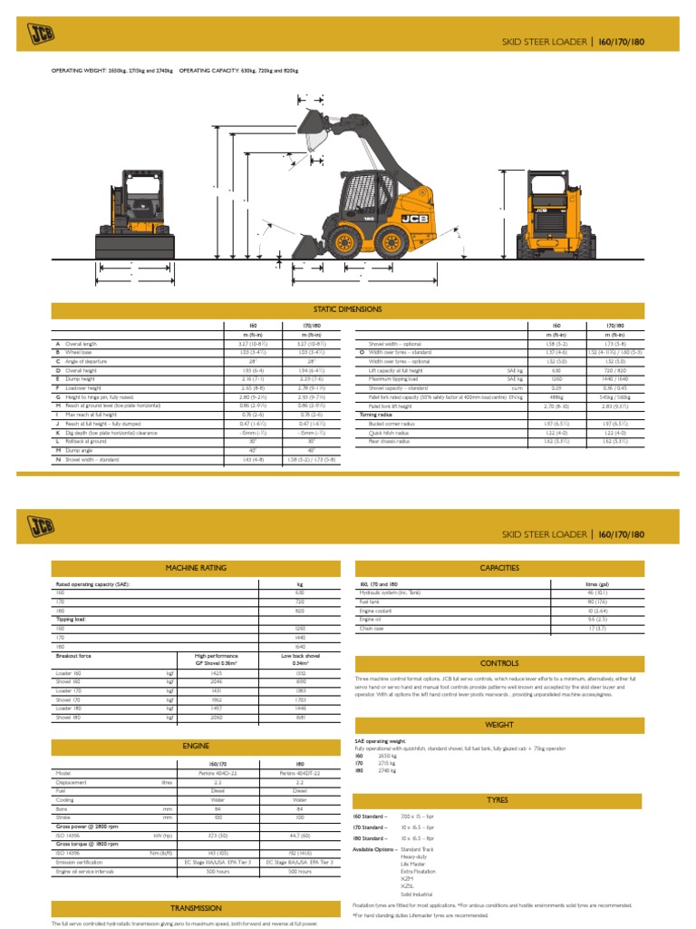 JCB - Kompaktlader - 160-170-180 Robot - en (72c) | PDF | Loader ...