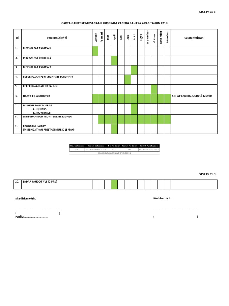 PK01 3 Carta Gannt (Contoh) | PDF
