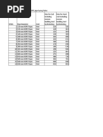 Cable Tray Price List - 2021 | PDF | Manufactured Goods | Equipment