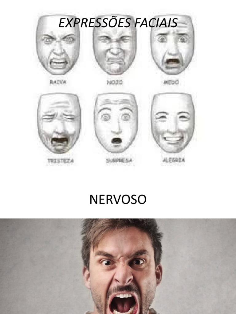 Expressões Faciais Comuns e seus Significados | PDF