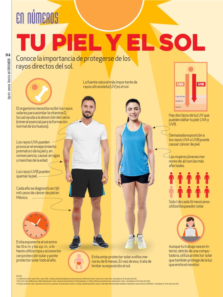 Revista Del Consumidor Protección Solar | PDF | Ultravioleta ...