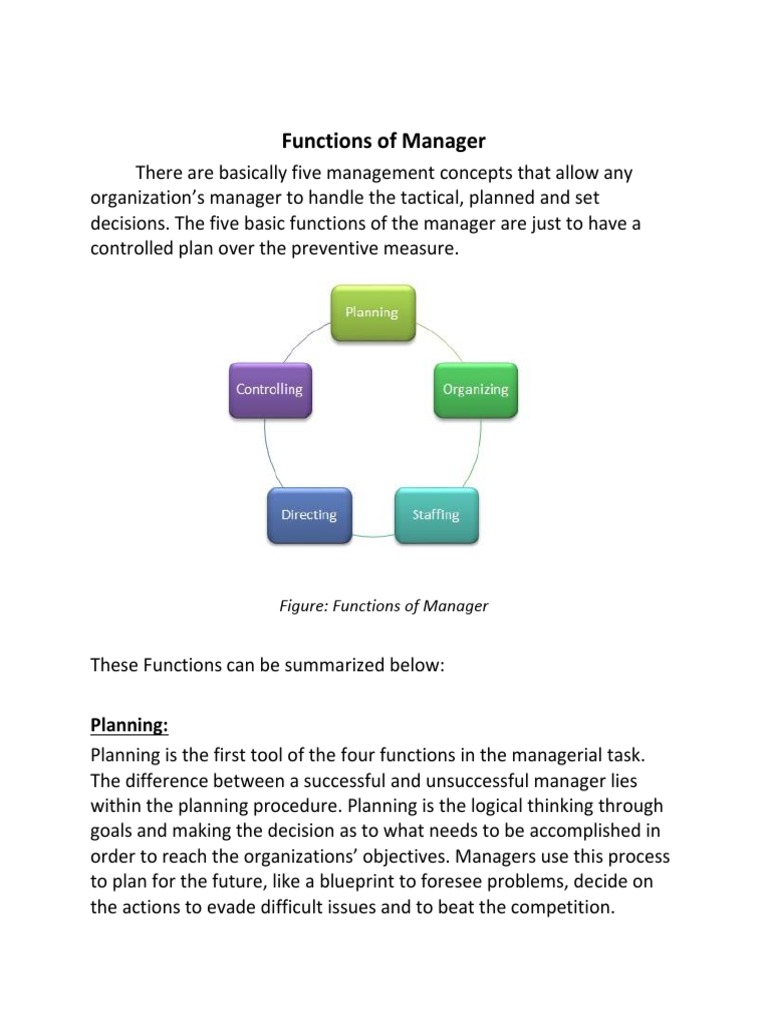 Functions, Roles and Skills of A Manager | Download Free PDF ...