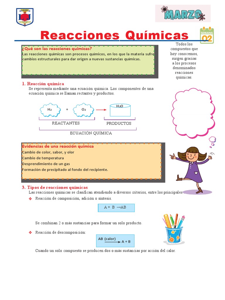 Tipos y Evidencias de Reacciones Químicas | PDF | Reacciones químicas ...