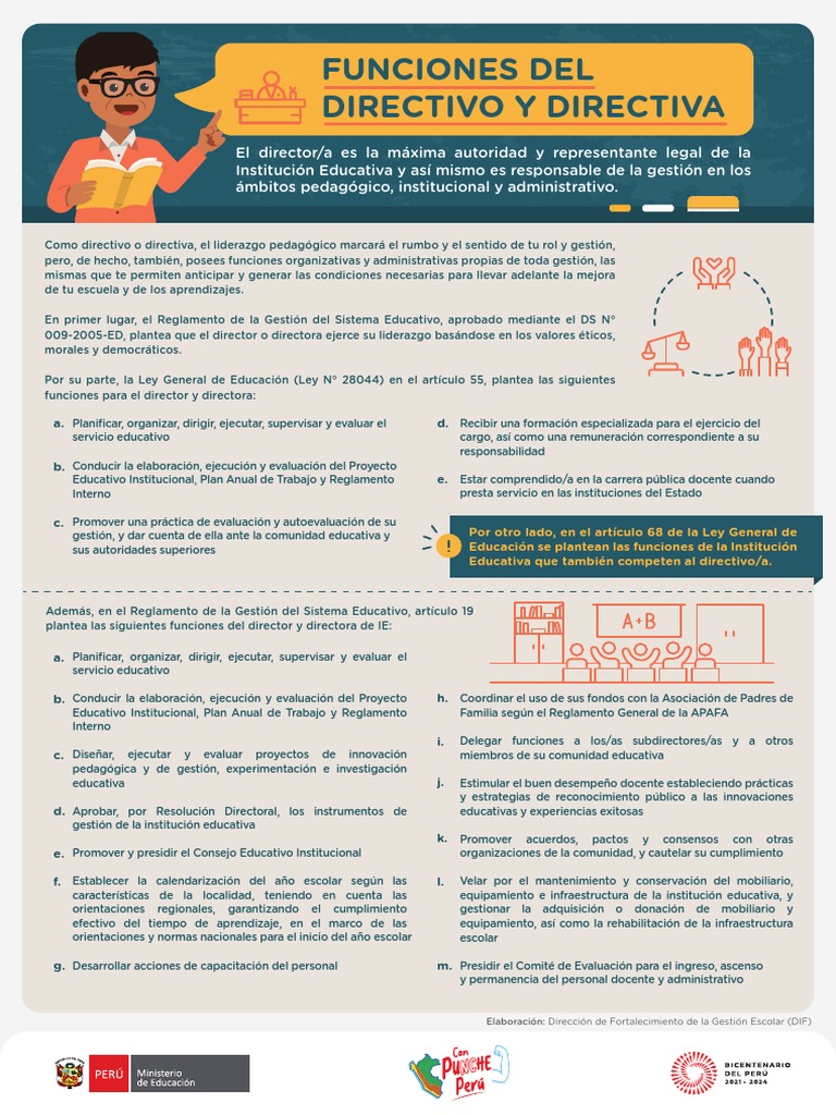 Infografía - Funciones Del Directivo y Directiva | PDF | Evaluación ...