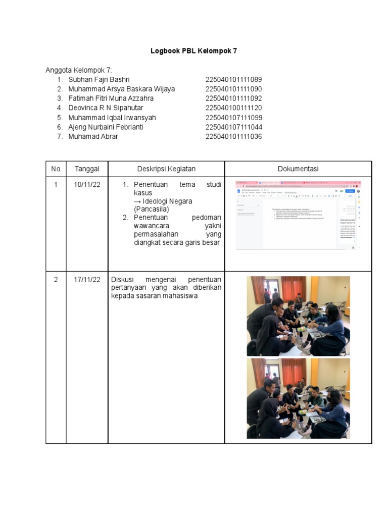 Logbook PBL Kelompok 7 | PDF