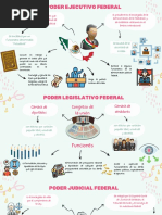 Artículos 39, 40 y 41 de La Constitución Mexicana | PDF | Ciencias sociales