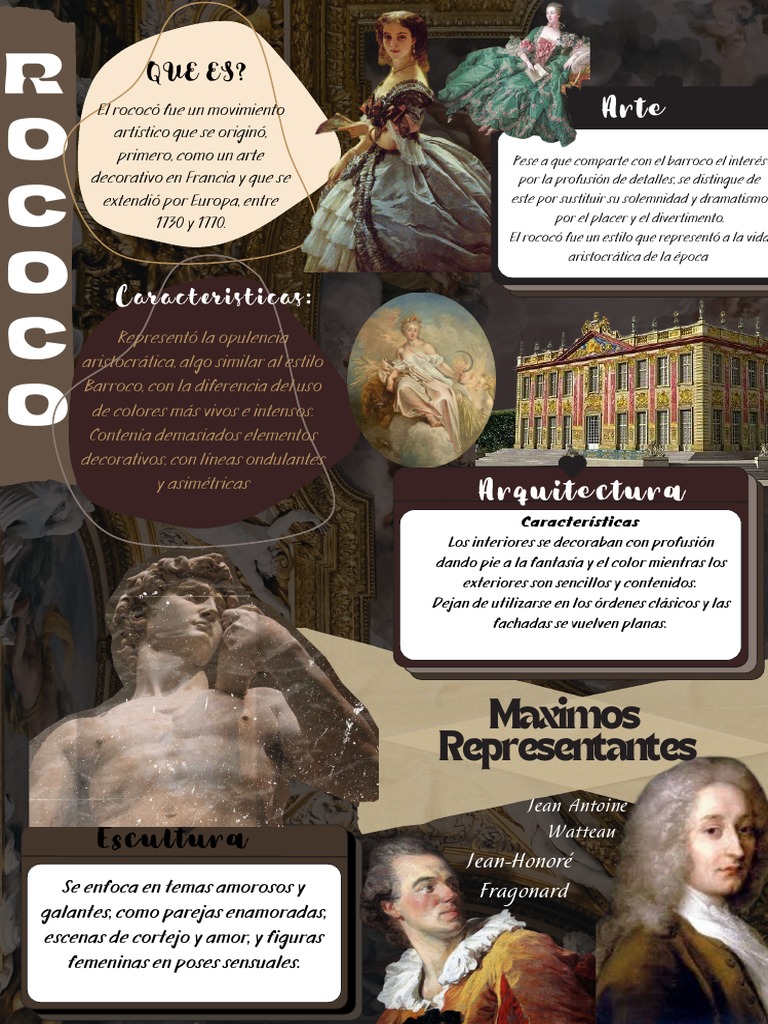 El Rococó Fue Un Movimiento Artístico Que Se Originó, Primero, Como Un ...