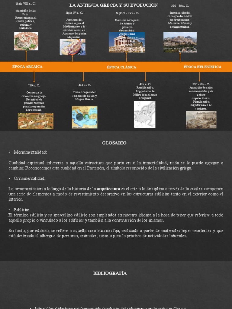 Línea Del Tiempo Del Urbanismo en La Antigua Grecia | PDF | Antigua ...