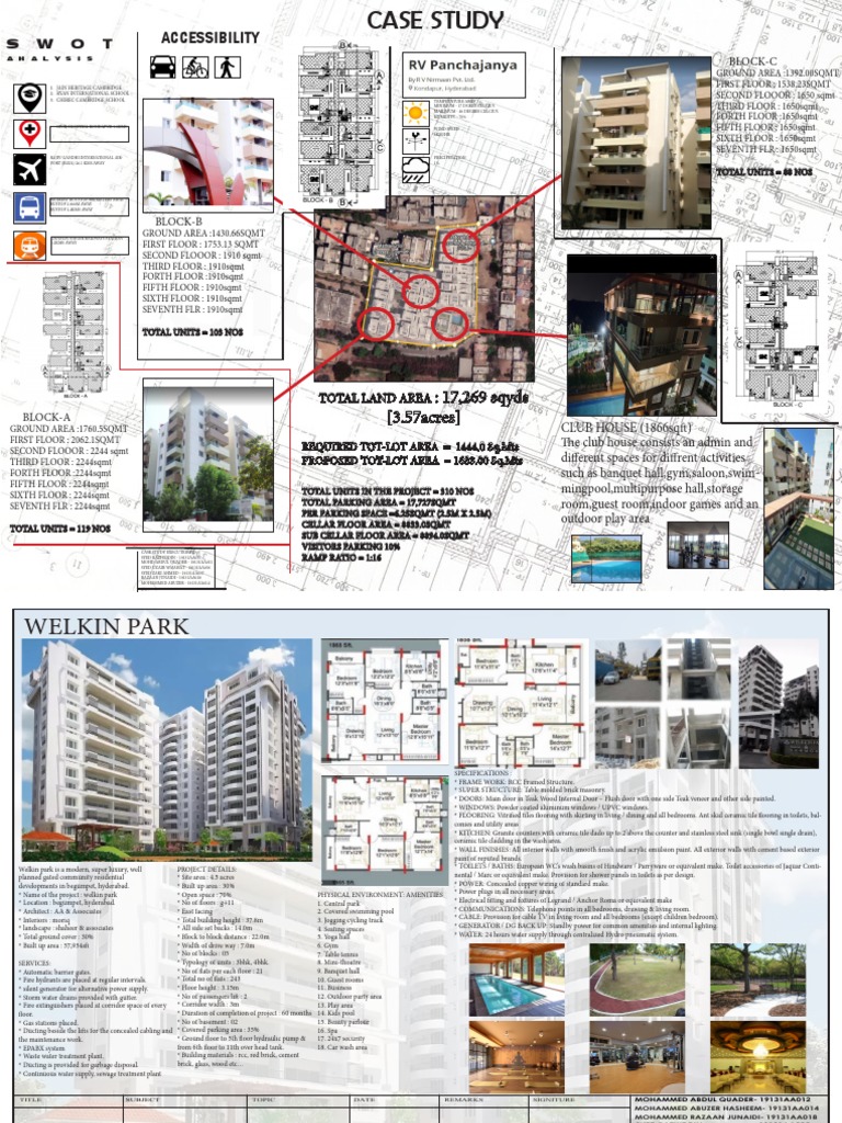 Accessibility: Case Study | Download Free PDF | Sink | Basement