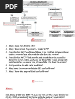 Medicare Part B Redetermination Form | PDF | Government | Business