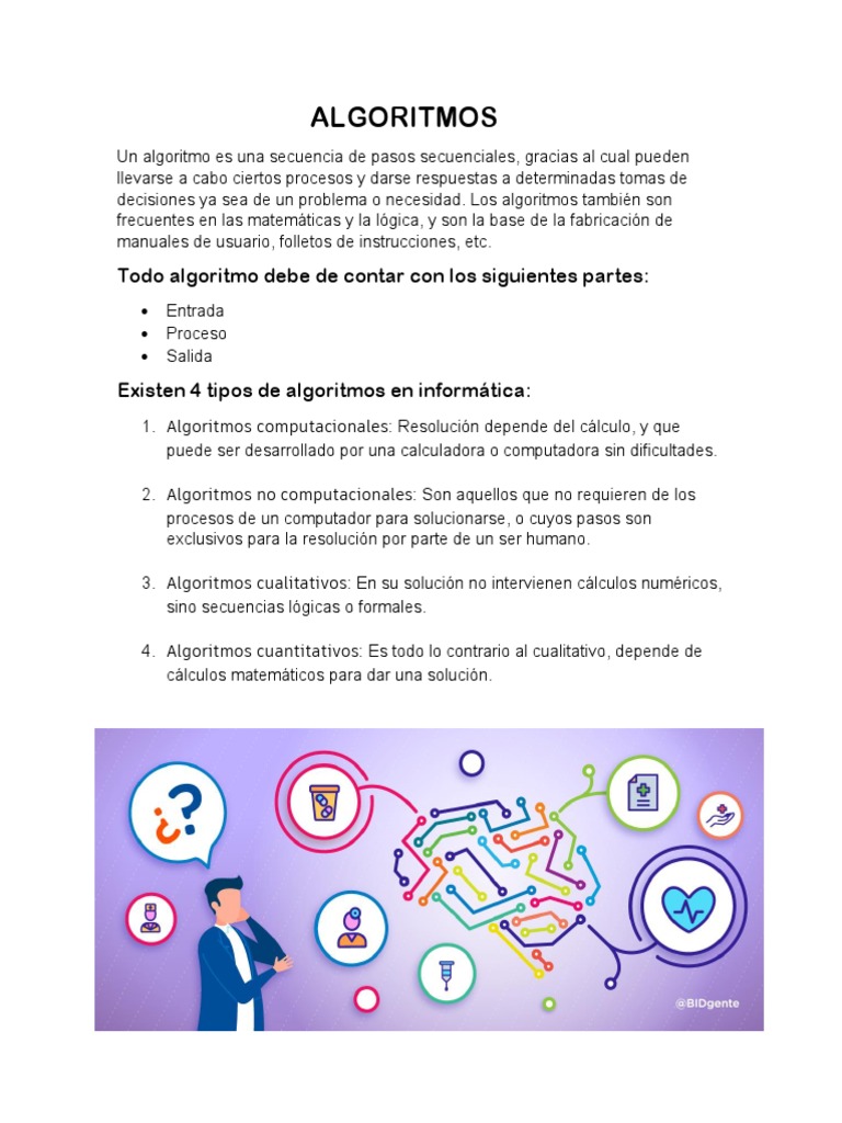 Algoritmos: Todo Algoritmo Debe de Contar Con Los Siguientes Partes | PDF