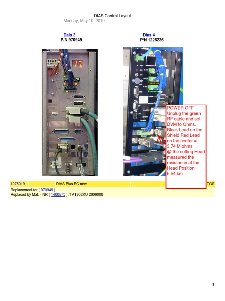 DIAS Control System Guide | PDF | Switch | Personal Computers