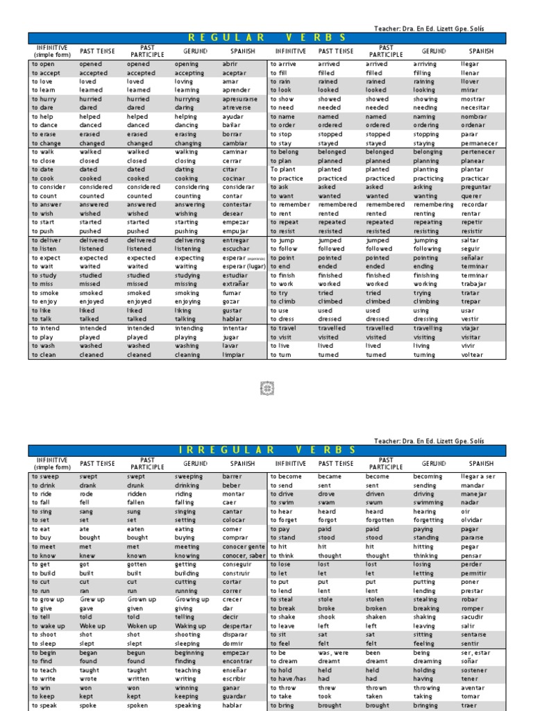 Veb List Regular &-Irregular | PDF | Linguistic Morphology | Linguistics