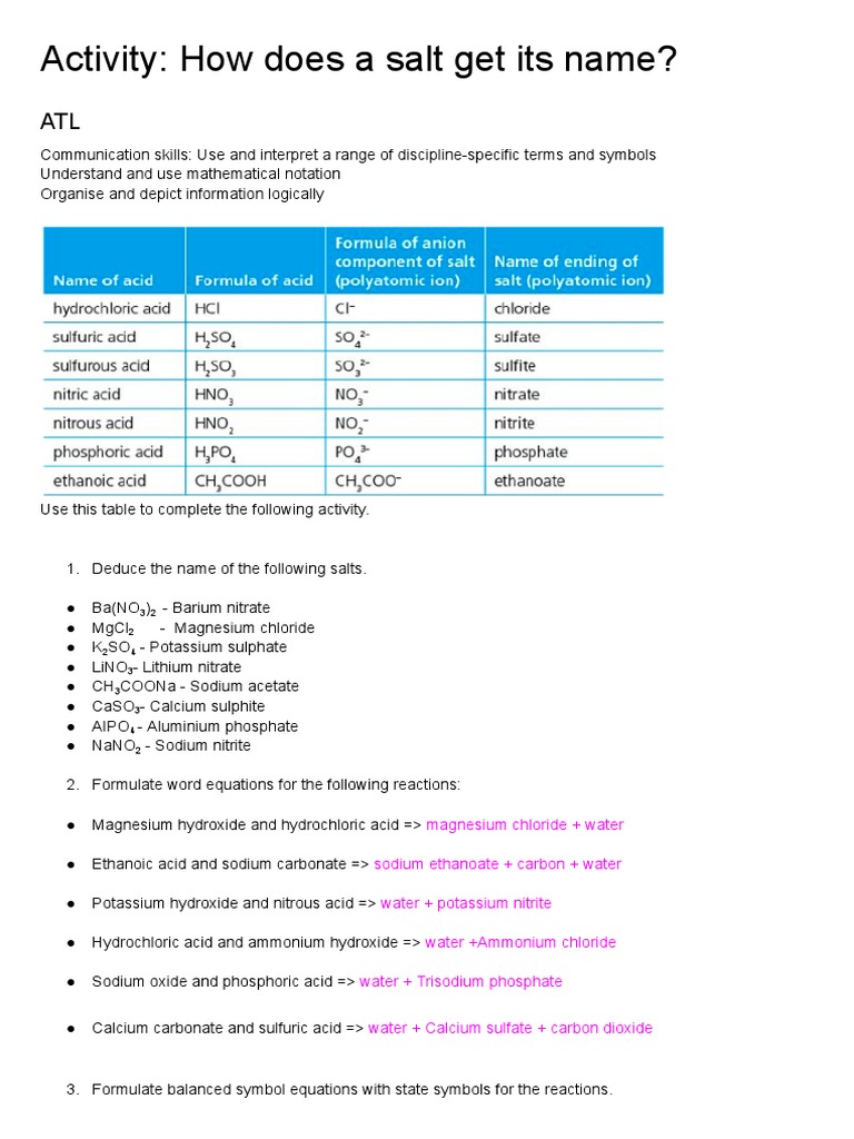 Activity Naming Salts Balancing Equations | PDF | Science & Mathematics ...