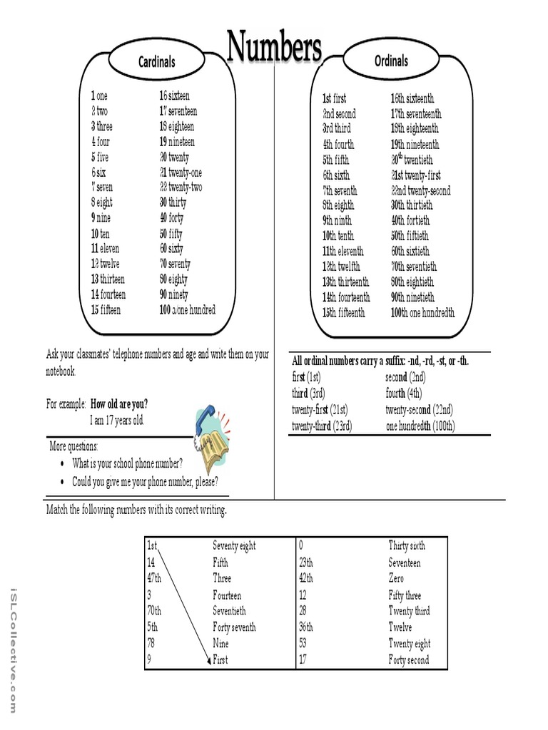 Cardinals Ordinals All Ordinal Numbers Carry A Suffix Nd Rd St Or Th Pdf 