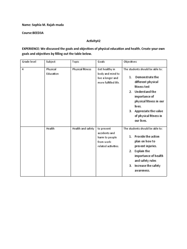 Comparing Teaching Methods and Activities for Physical Education and ...