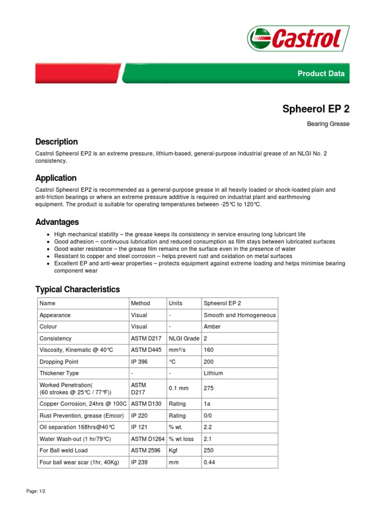 Castrol - Spheerol EP 2 | Download Free PDF | Materials | Mechanical ...