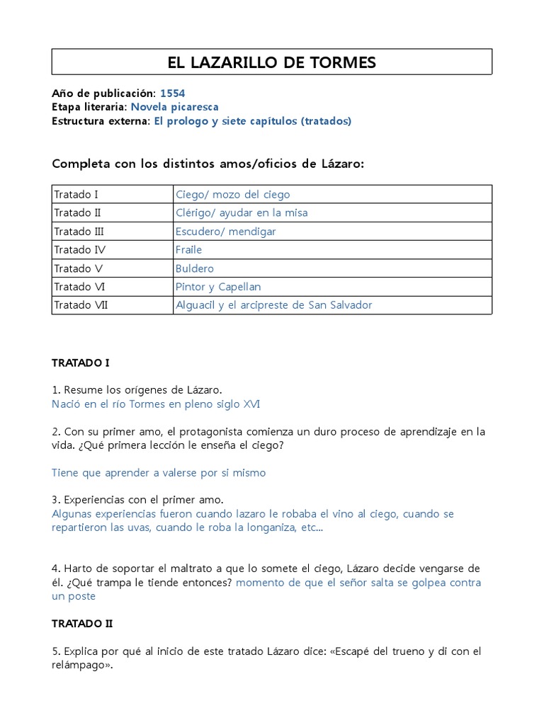 Joaquin Faila - Lazarillo Actividades | PDF