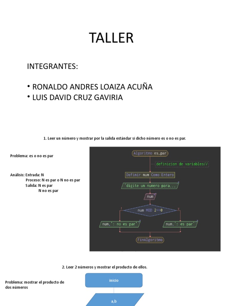 Taller: Integrantes: - Ronaldo Andres Loaiza Acuña - Luis David Cruz ...