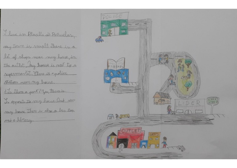 Unit 6 All About My Town Project. Sofía Gutiérrez | PDF