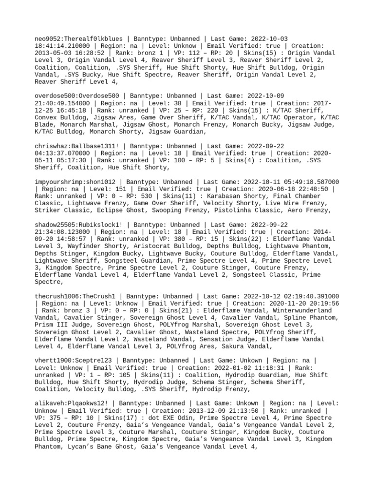 New Text Document | Download Free PDF | Ghosts | Esotericism