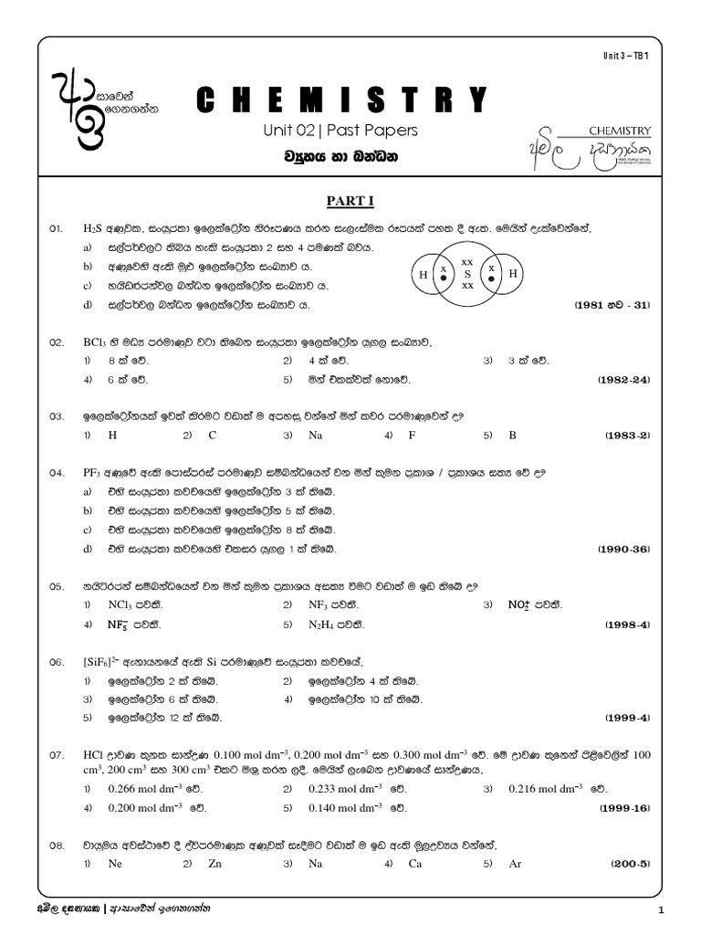 Unit 2 Past Paper MCQs (Part 1) | PDF