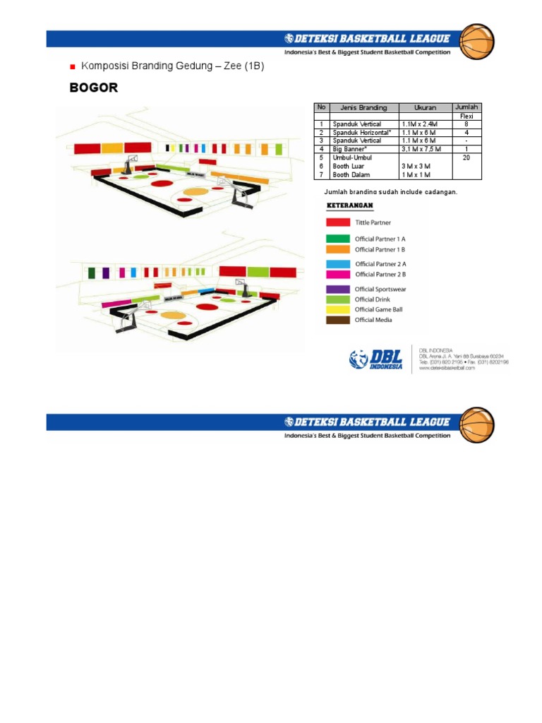 Branding List DBL Indonesia | PDF