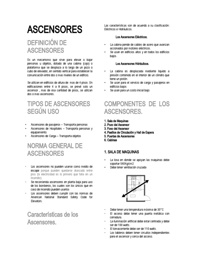 Unidad 1. Ascensor | PDF | Ascensor | Bienes manufacturados
