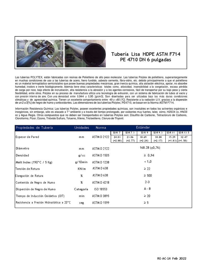 Tubería Lisa HDPE ASTM F714 PE 4710 DN 6 Pulgadas: Propiedades de ...