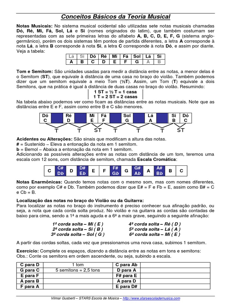 Conceitos Basicos de Teoria Musical | PDF | Elementos da música | Musicologia