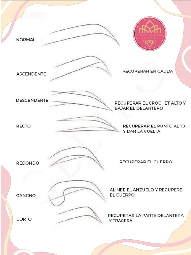 Plantilla Cejas Perfectas 26ag | PDF