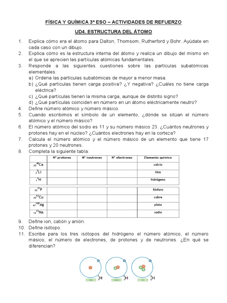 Estructura atómica y partículas subatómicas: actividades de refuerzo ...