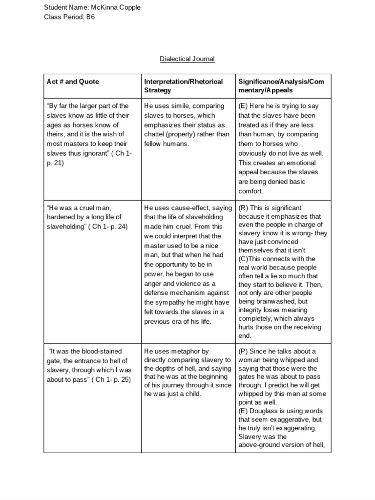 Dialectical Journal Frederick Douglas | PDF | Slavery | Unfree Labour