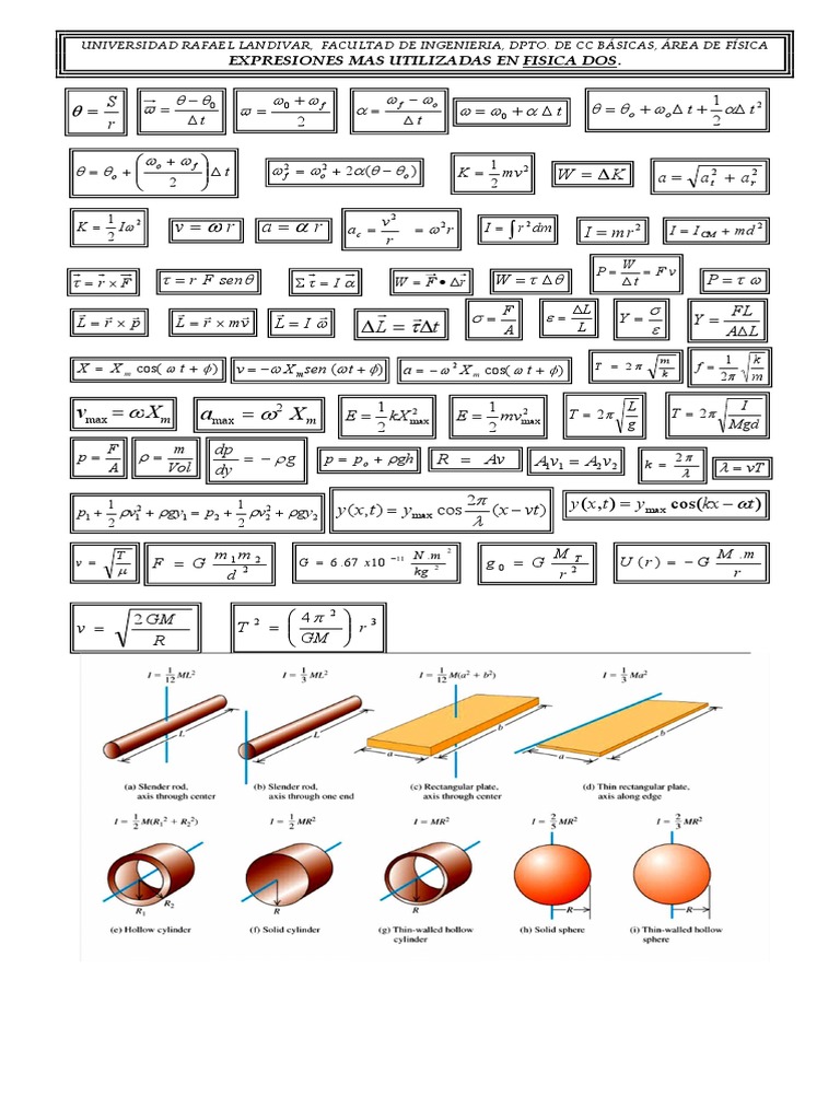 Formulario Oficial f2 | PDF