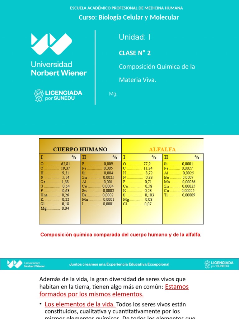 Semana 2 - Composicion Quimica de La Materia Viva | PDF | Enlace covalente | Enlace químico