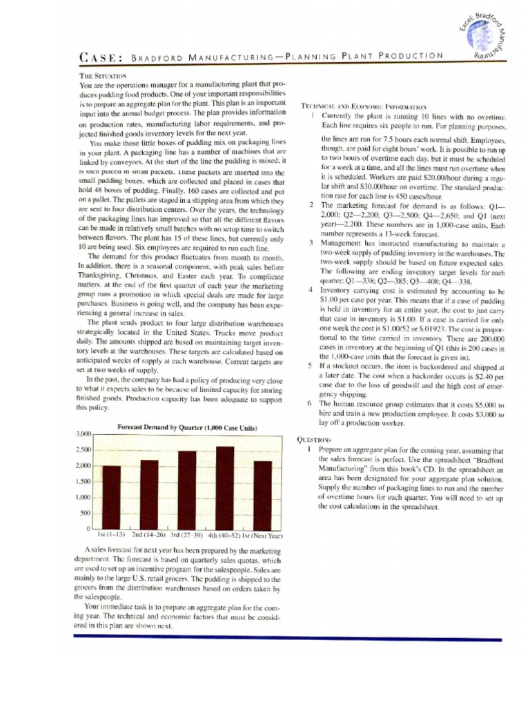 LGT2106 LGT2B02 Tut-2 Bradford Case Reading | PDF | Overtime | Employment