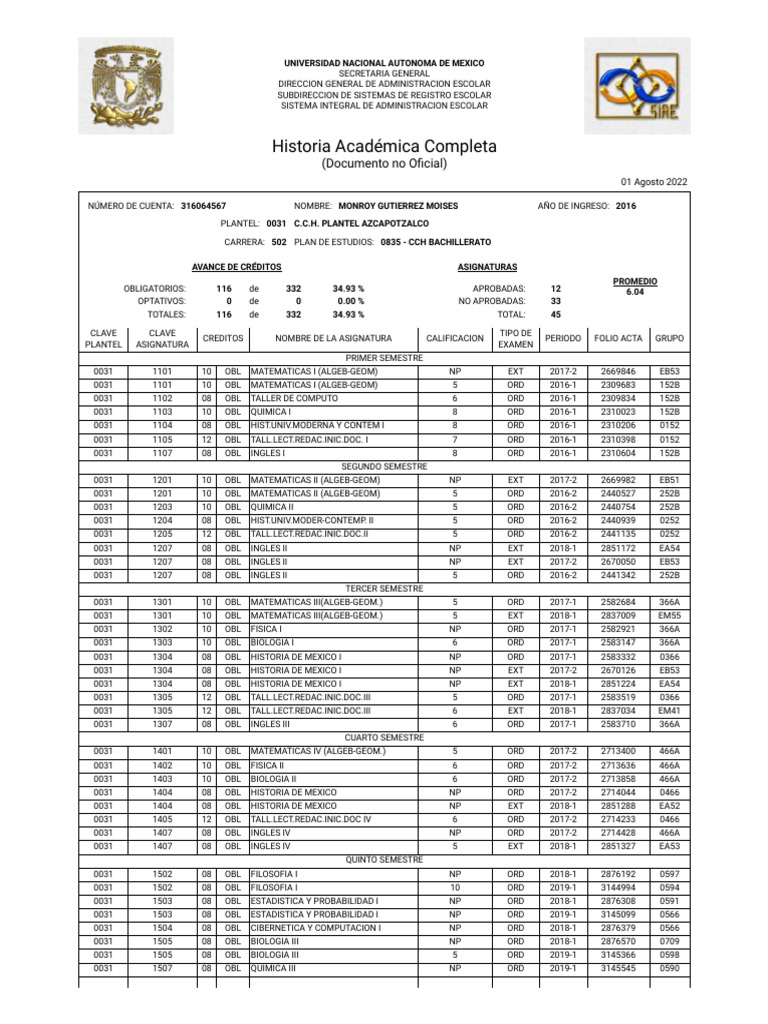 SIAE (Panel de Control) | PDF | Science