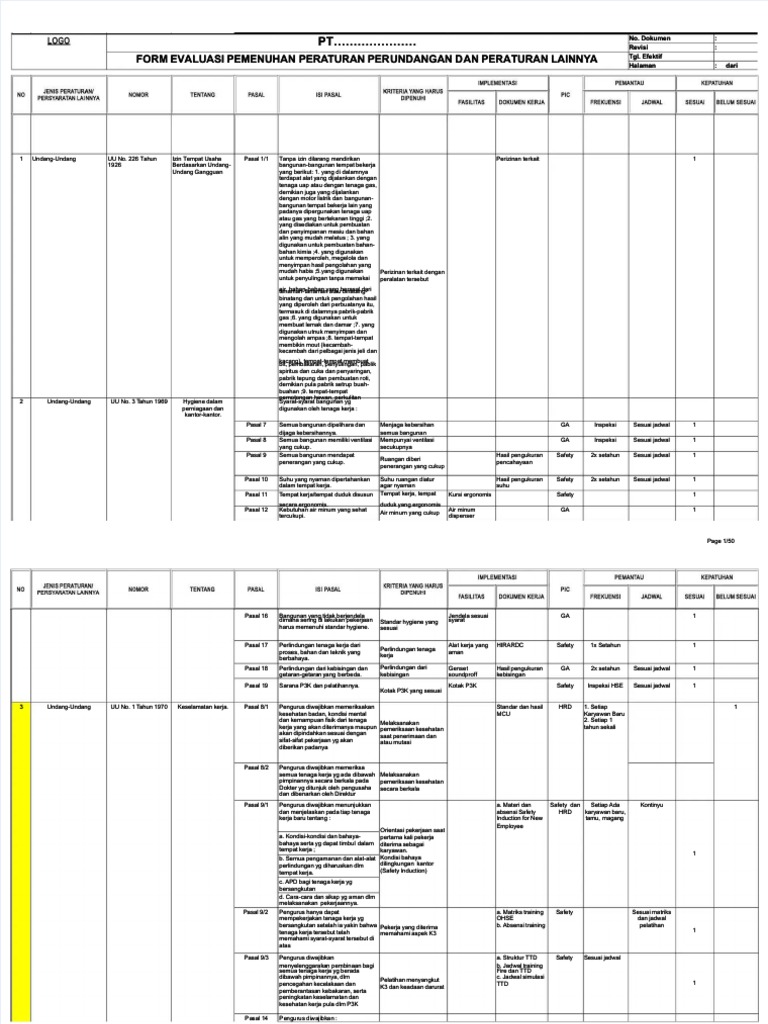 Form Evaluasi Pemenuhan Peraturan Perundangan & Peraturan Lainnya | PDF