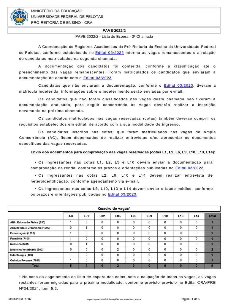 Matriculados PAVE 2022 2-2a-Chamada | PDF