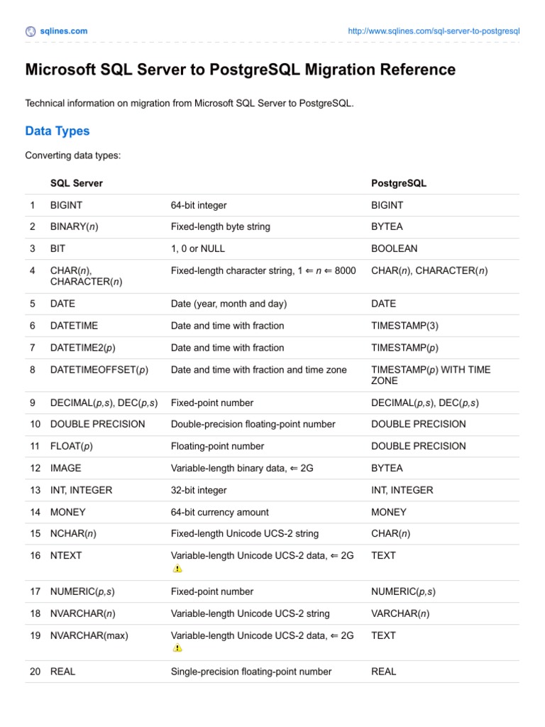SQL Server To PostgreSQL Migration Reference | Download Free PDF | Integer (Computer Science ...