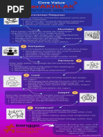 Modul 12 - Core Value ASN BerAKHLAK | PDF
