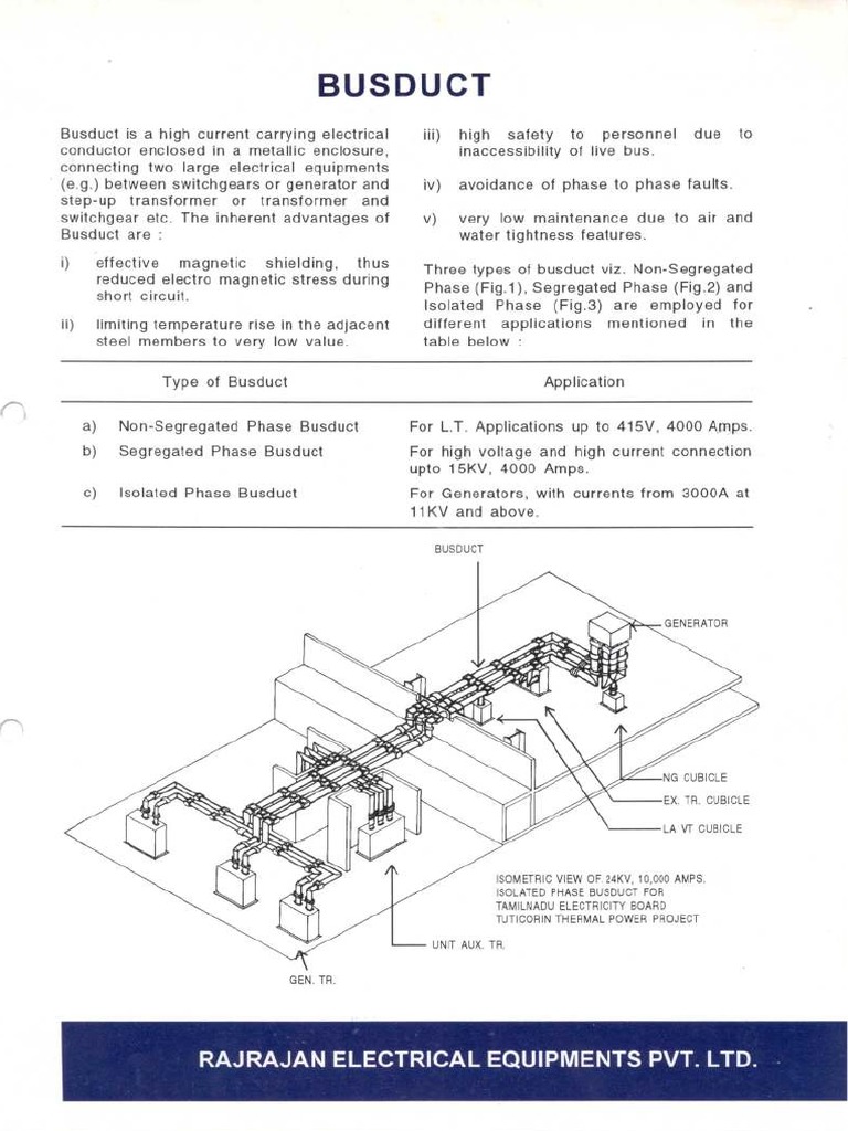RAJRAJAN Busducts | PDF