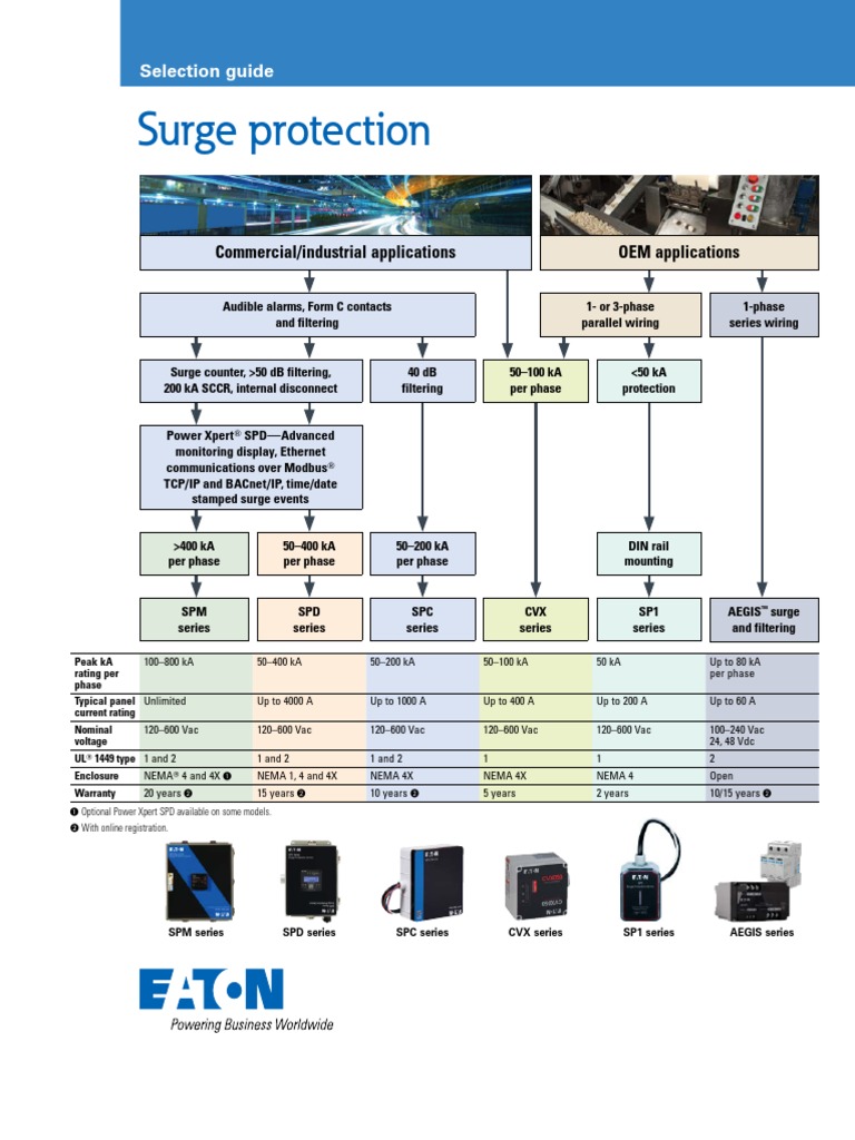 Eaton Surge Selection Guide SA01001006 | PDF | Electrical Equipment ...
